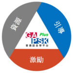 普通話自學AI平台 - GAPSK